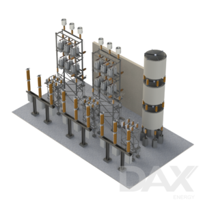 DAX Energy | Soluções em sistemas e equipamentos média e alta tensão